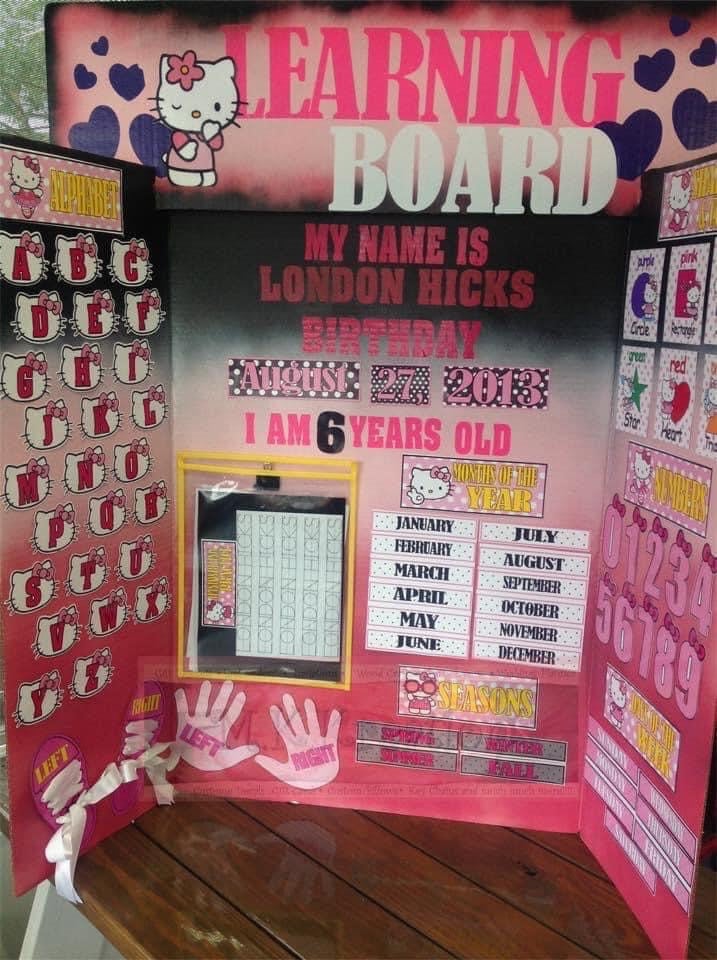 Hello Kitty Learning board | Kreations by MK