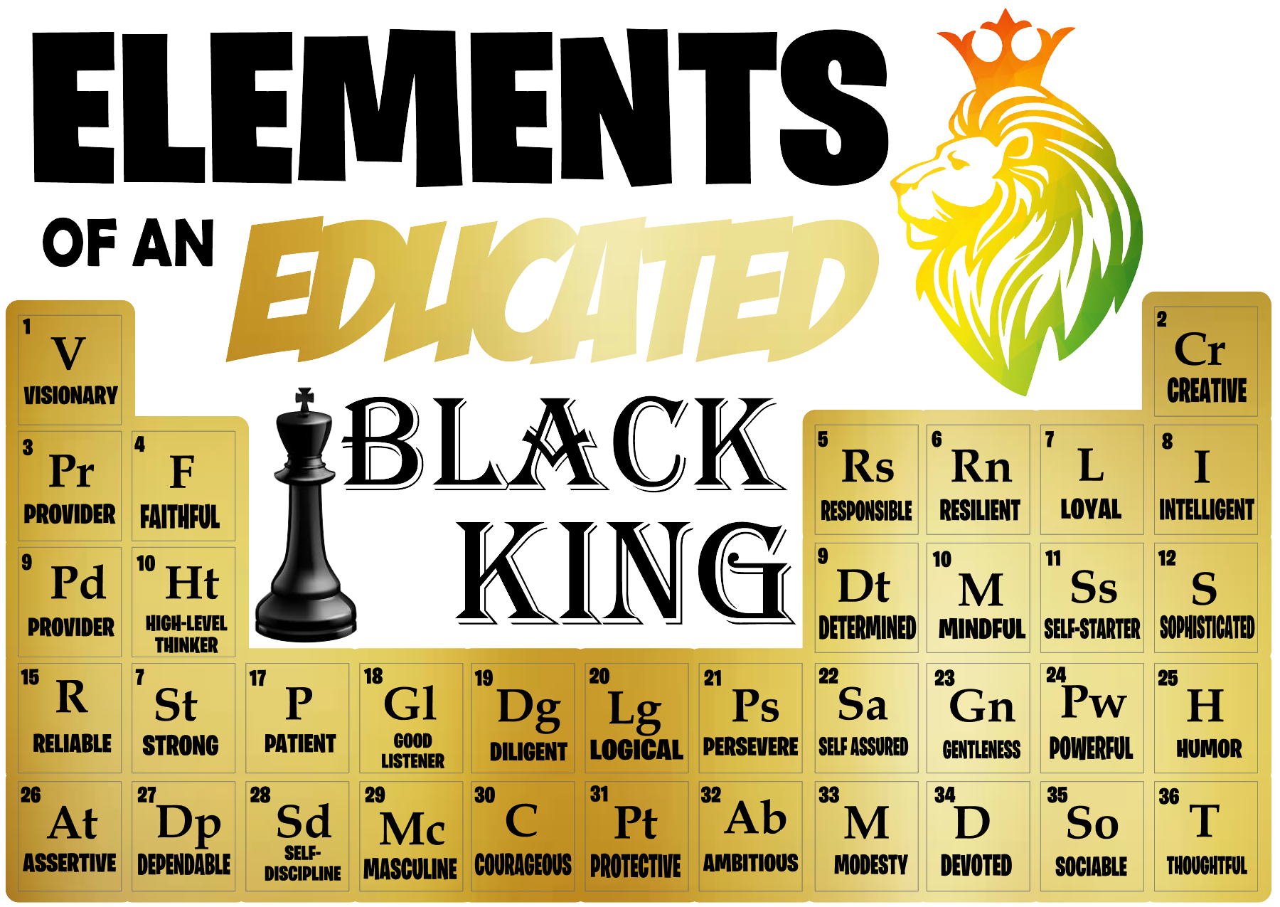 Elements of a King | Kreations by MK